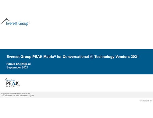 Everest Group PEAK Matrix® for Conversational AI Technology Vendors 2021